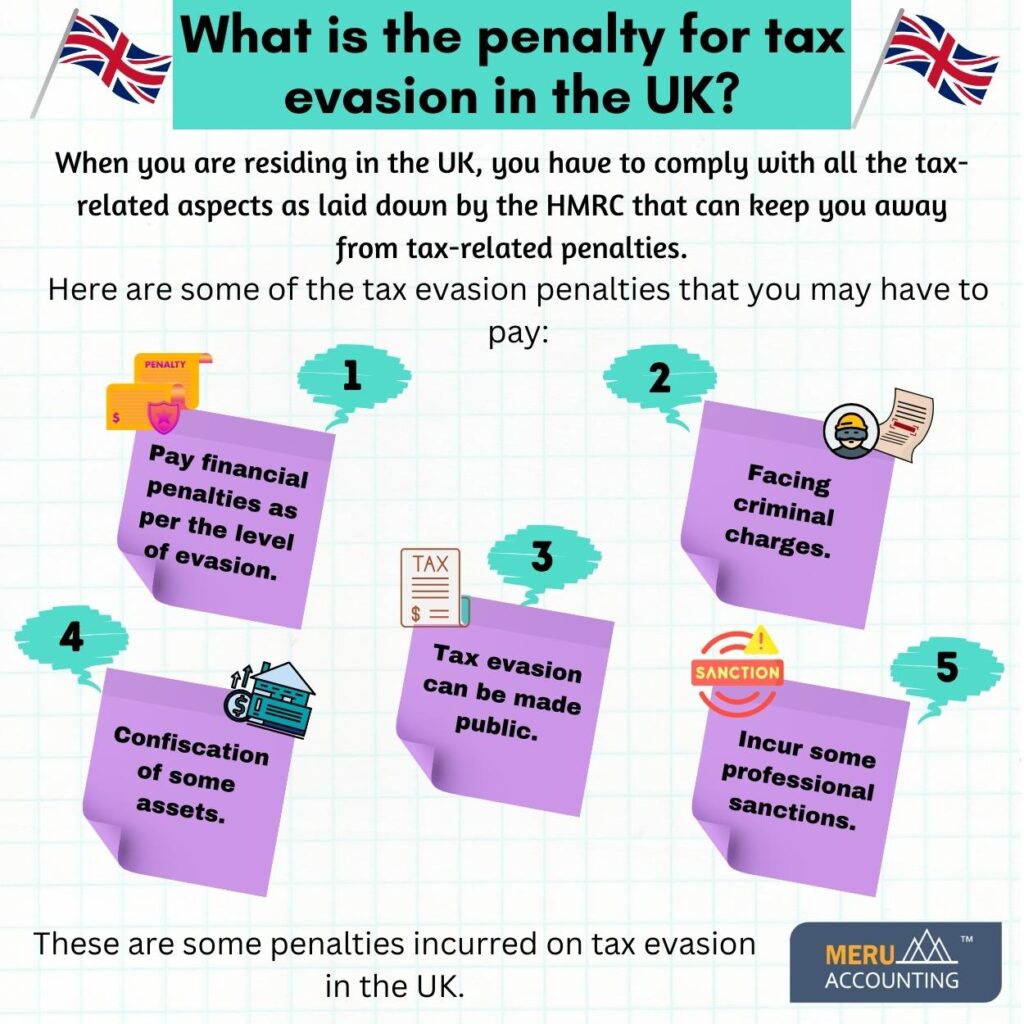 Tax Evasion In UK: Avoid Penalties With Legal Advice