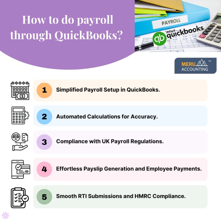 Payroll Through QuickBooks: Easy Step-by-Step Guide