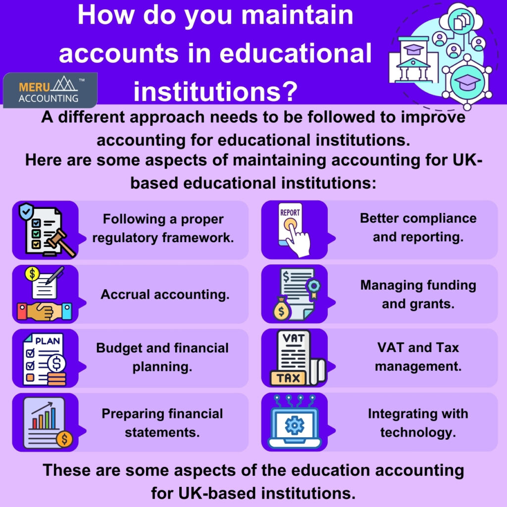 Efficiently Manage Accounts In Educational Institutions Today