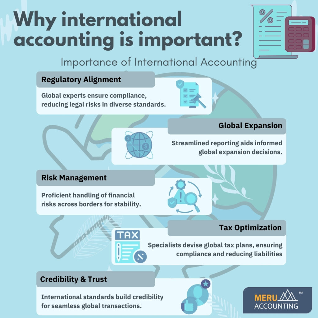 Importance Of International Accounting: Key To Global Success