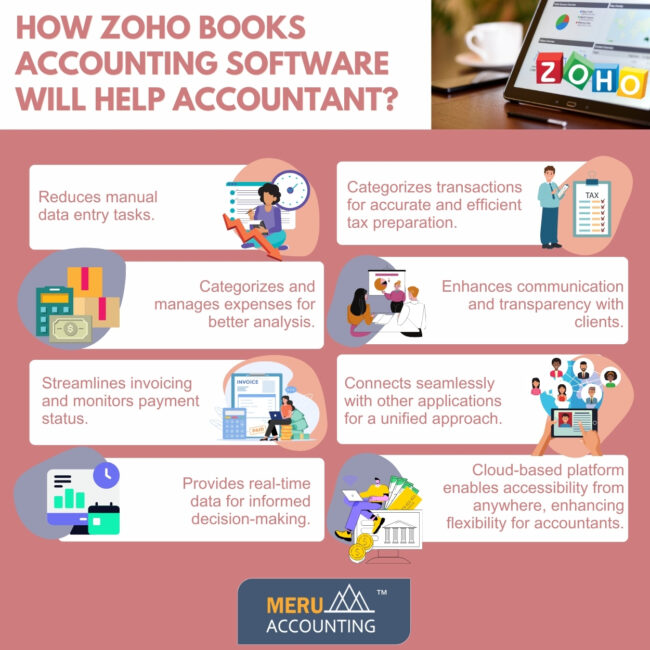 Zoho Books: Aiding Accountants Efficiently