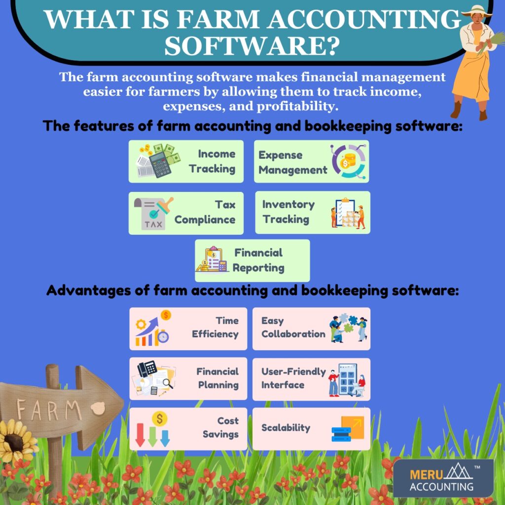 Farm Accounting Software: Streamline Agricultural Finances