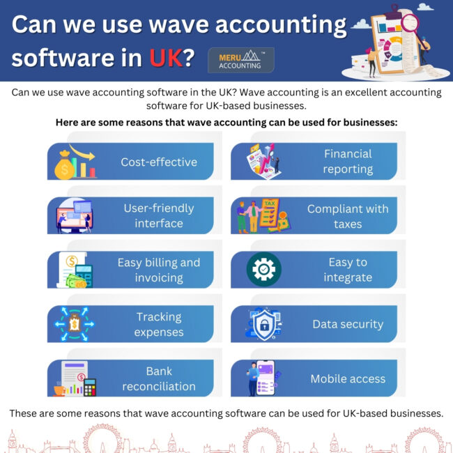 Using Wave Accounting Software In The UK: A Guide