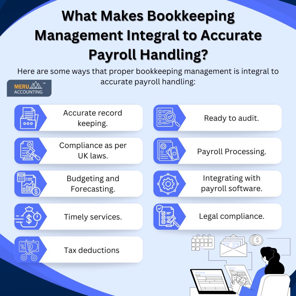 Importance Of Bookkeeping In Payroll: Ensuring Accuracy