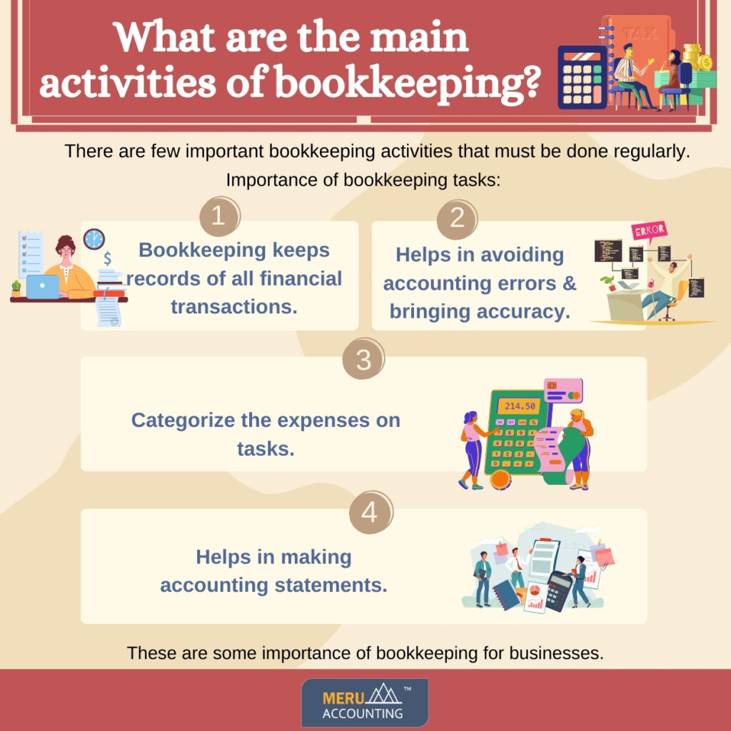 Bookkeeping Activities Unveiled: Essential Tasks For Financial Clarity