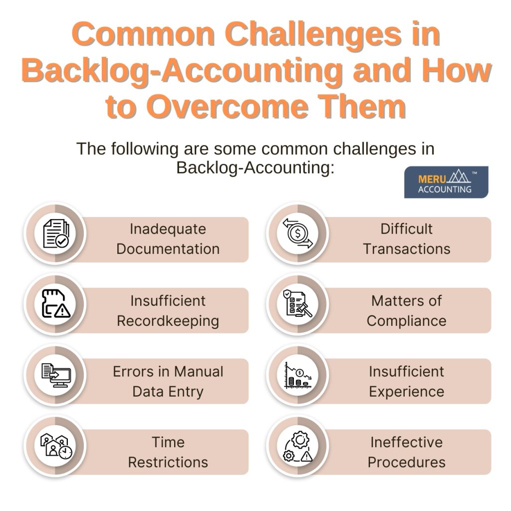 Overcoming Common Backlog-Accounting Challenges
