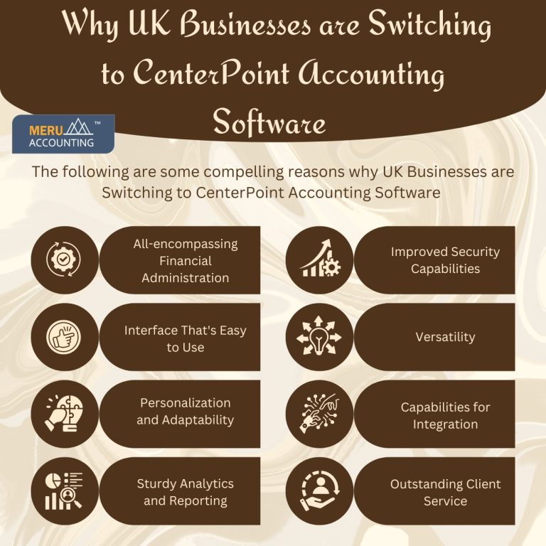 Discover CenterPoint Accounting Software Benefits Today!