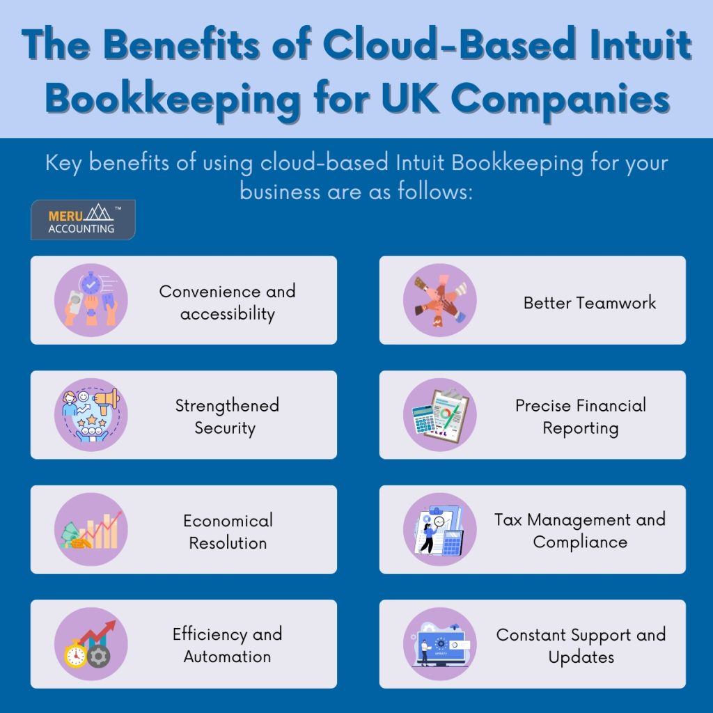 Intuit Bookkeeping Benefits: Transform Your UK Company's Efficiency
