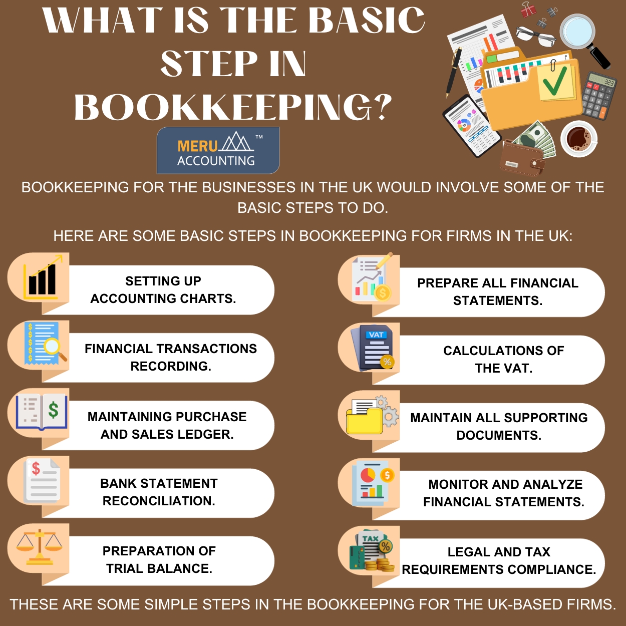 Basic Steps In Bookkeeping: Mastering Fundamentals For Success